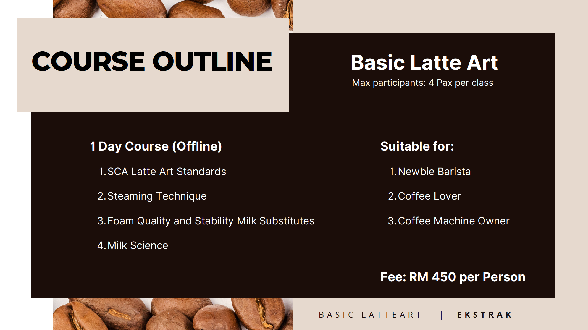 Basic Latte Art – Ekstrak